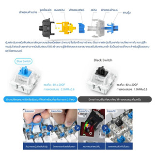 IWACHI IK5 คีย์บอร์ดไฟ RGB Mechanical Keyboard Blue Switch | Shopee ...