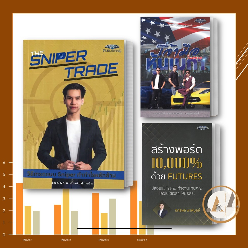 ซุปเปอร์เทรดเดอร์ [พร้อมส่ง] หนังสือ The Sniper Trade วิธีเทรดแบบ Sniper / สอนเป็นเจ้ามือในตลาด ...