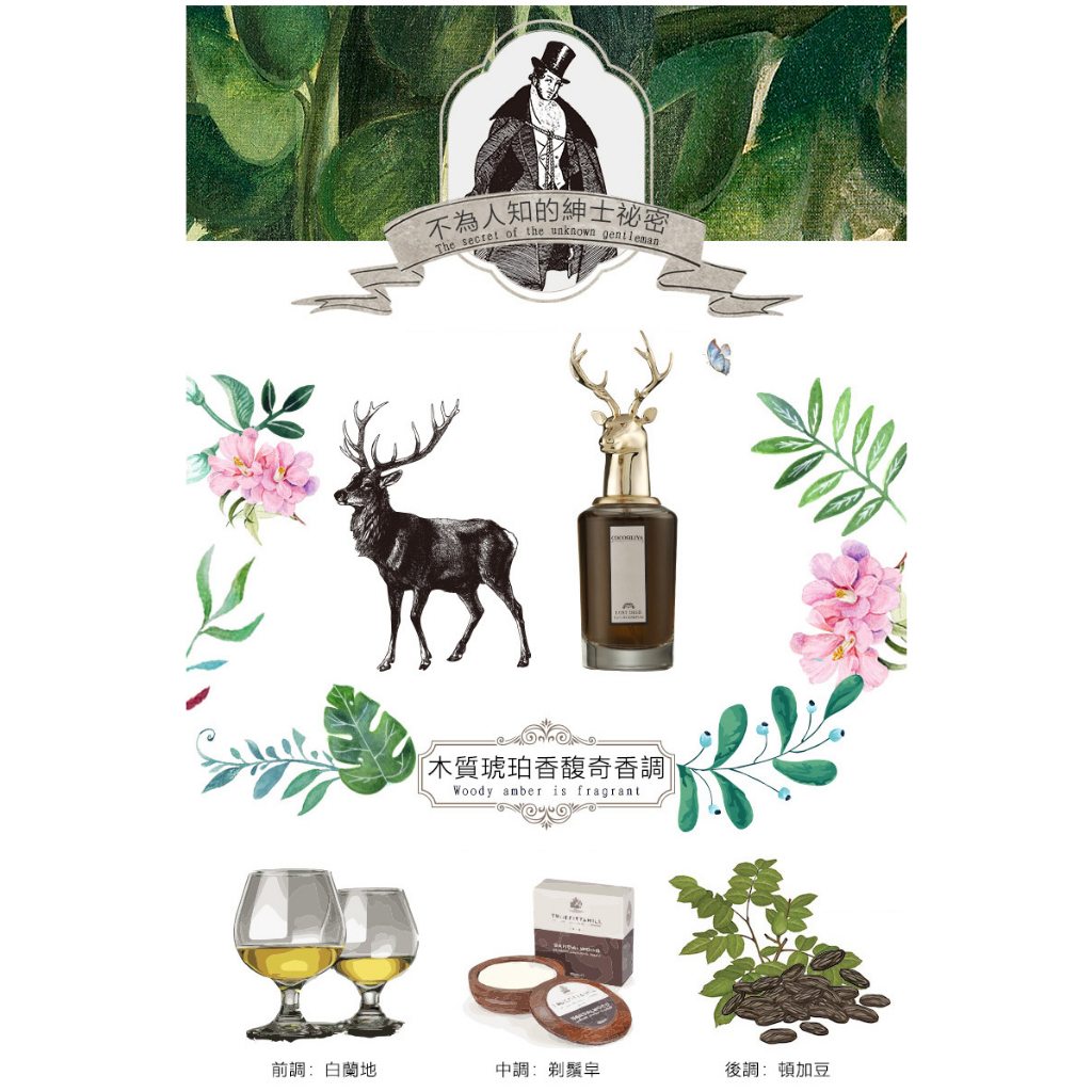**3413 - 3 (Lost Deer)* COCO Shiliya Perfume 80ml. น้ำหอมหัวสัตว์ ...