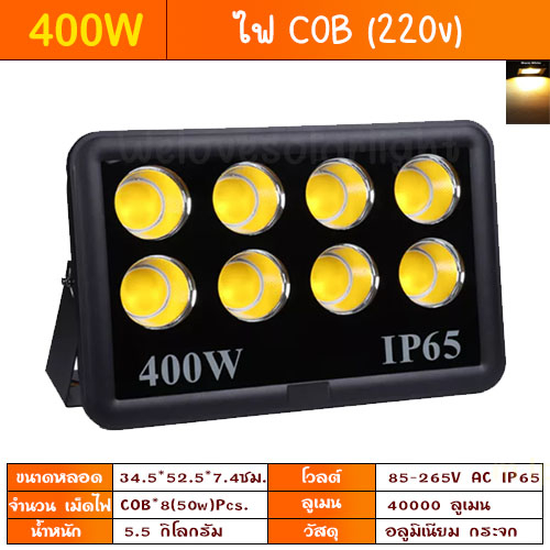 สปอร์ตไลท์ LED 400W Spotlight ขาว วอร์ม Flood Light โคมไฟแอลอีดีสปอต ...