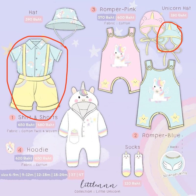 Little nnn ชุดและหมวกตามที่วงกลม ไซร์ 12-18 จ้า | Shopee Thailand