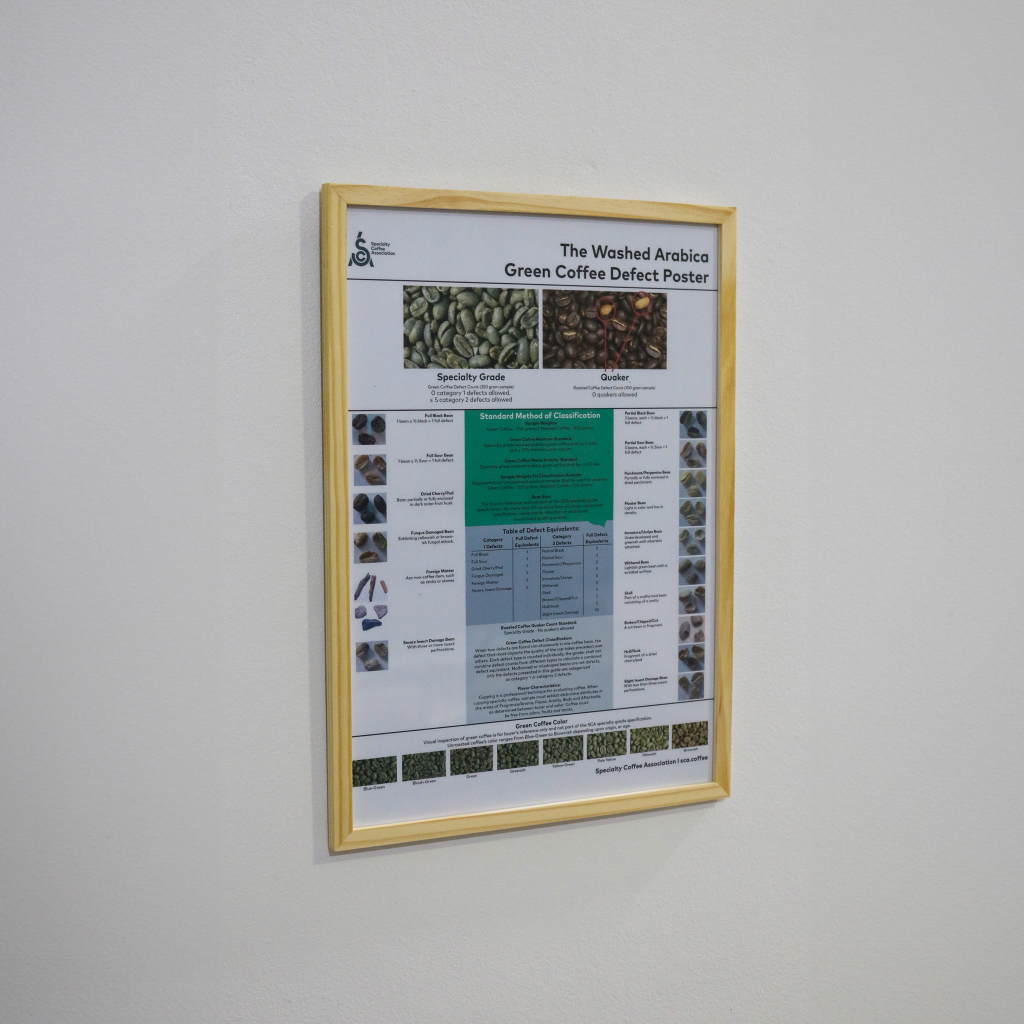 Poster : การจำแนกเมล็ดสารกาแฟบกพร่อง [Washed Arabica Green Coffee ...