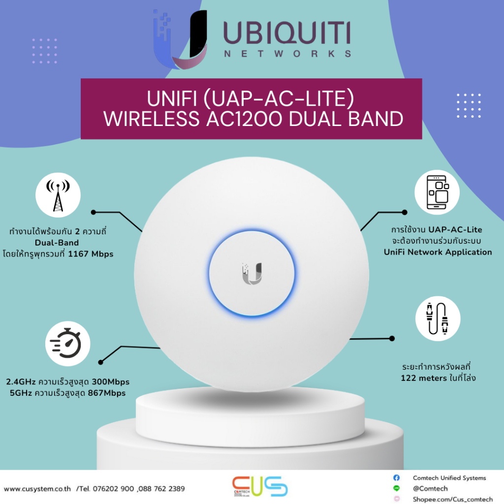 Access Point UBIQUITI UniFi (UAP-AC-LITE) Wireless AC1200 Dual Band | Shopee Thailand