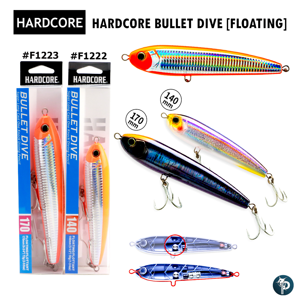 เหยื่อ HARDCORE BULLET DIVE [FLOATING] #F1222 #F1223 | Shopee Thailand