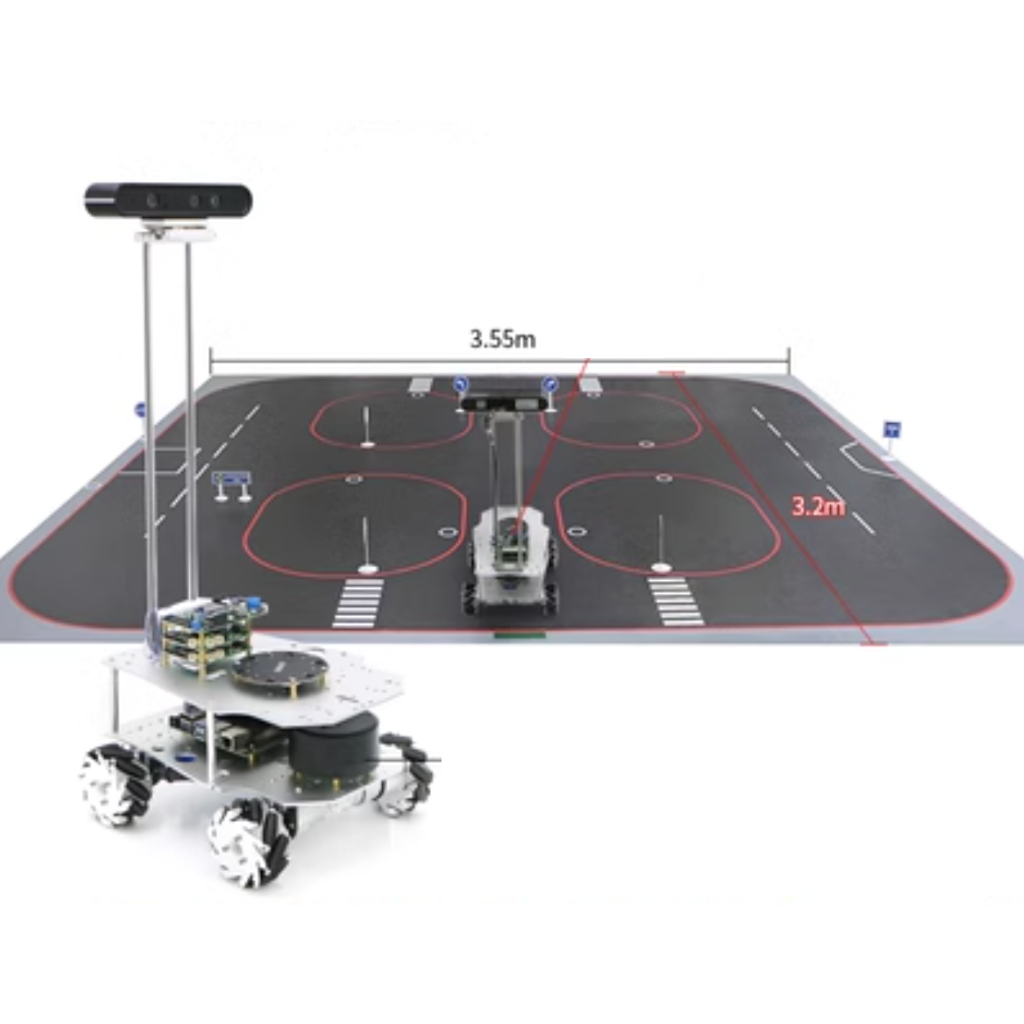 ROS robot deep learning หุ่นยนต์เรียนรู้แบบอัตโนมัติด้วยการจำลองรูปแบบ ...