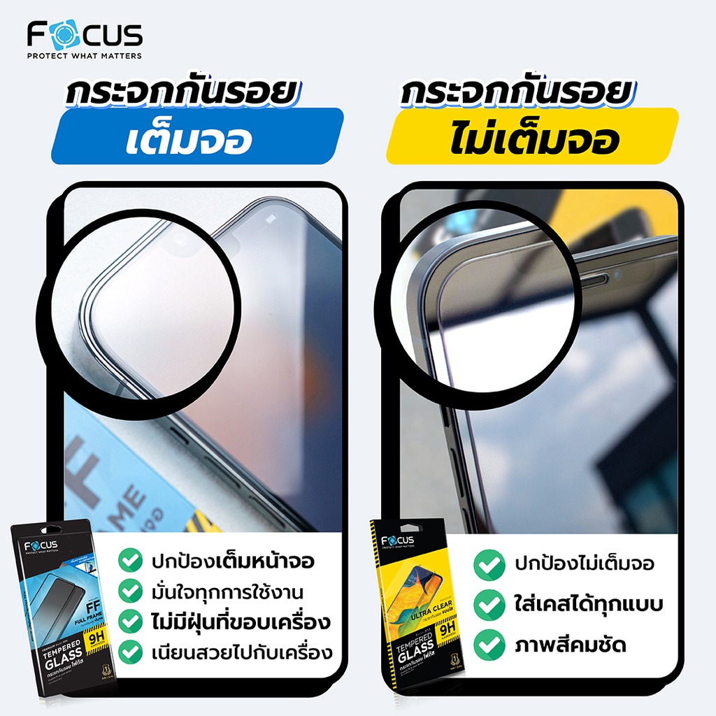 ฟิล์มกระจกใสไม่เต็มจอ Focus Samsung A16 A16 5G A05s A06 A10s A11 A12 A13 A14 A15 A20s A21s A22 ...