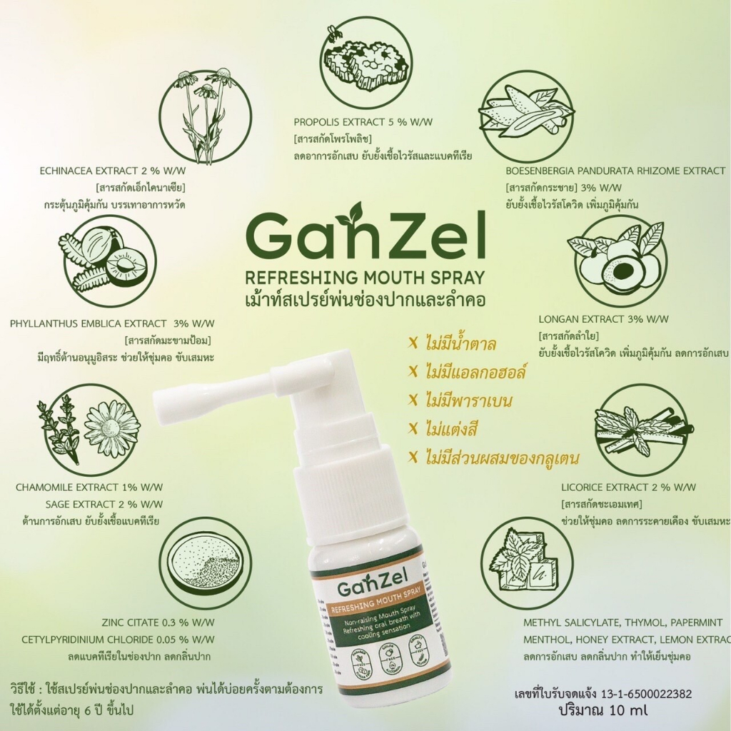 gan zel refreshing mouth spray 10ml. แกนเซล สเปร์ยพ่นคอ ใช้ได้ตั้งแต่ ...