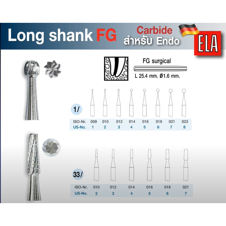 [ ยี่ห้อ ELA ] หัวกรอ Long Shank Carbide คาร์ไบด์ ก้านสั้น FG RA สำหรับ ...