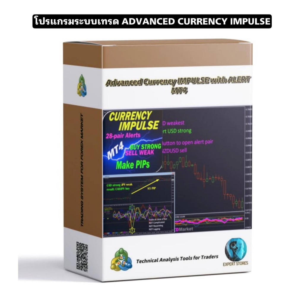 ระบบเทรด FOREX Advanced Currency IMPULSE with ALERT 5.2 MT4 [รหัส 3918 ...