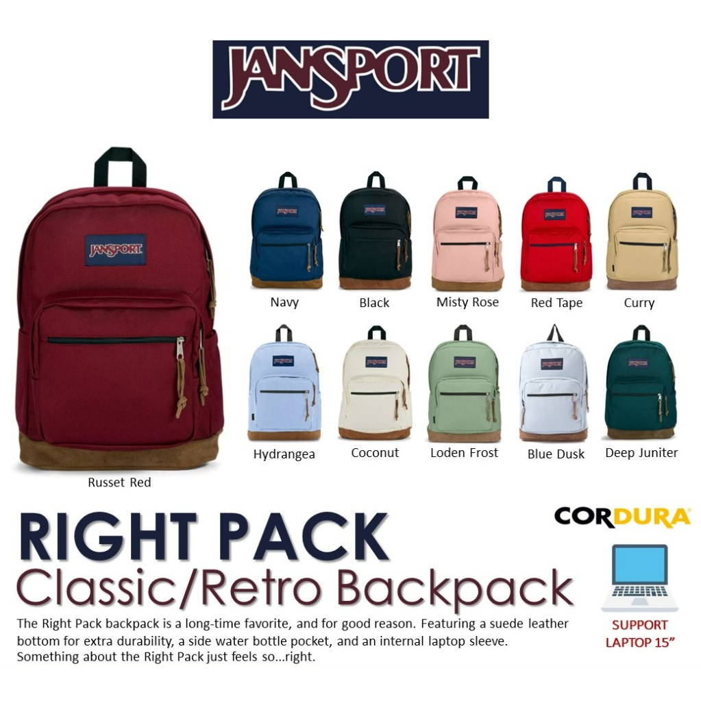 JanSport รุ่น RIGHT PACK - กระเป๋าเป้ Backpack Laptop 15" สะพายหลัง ...