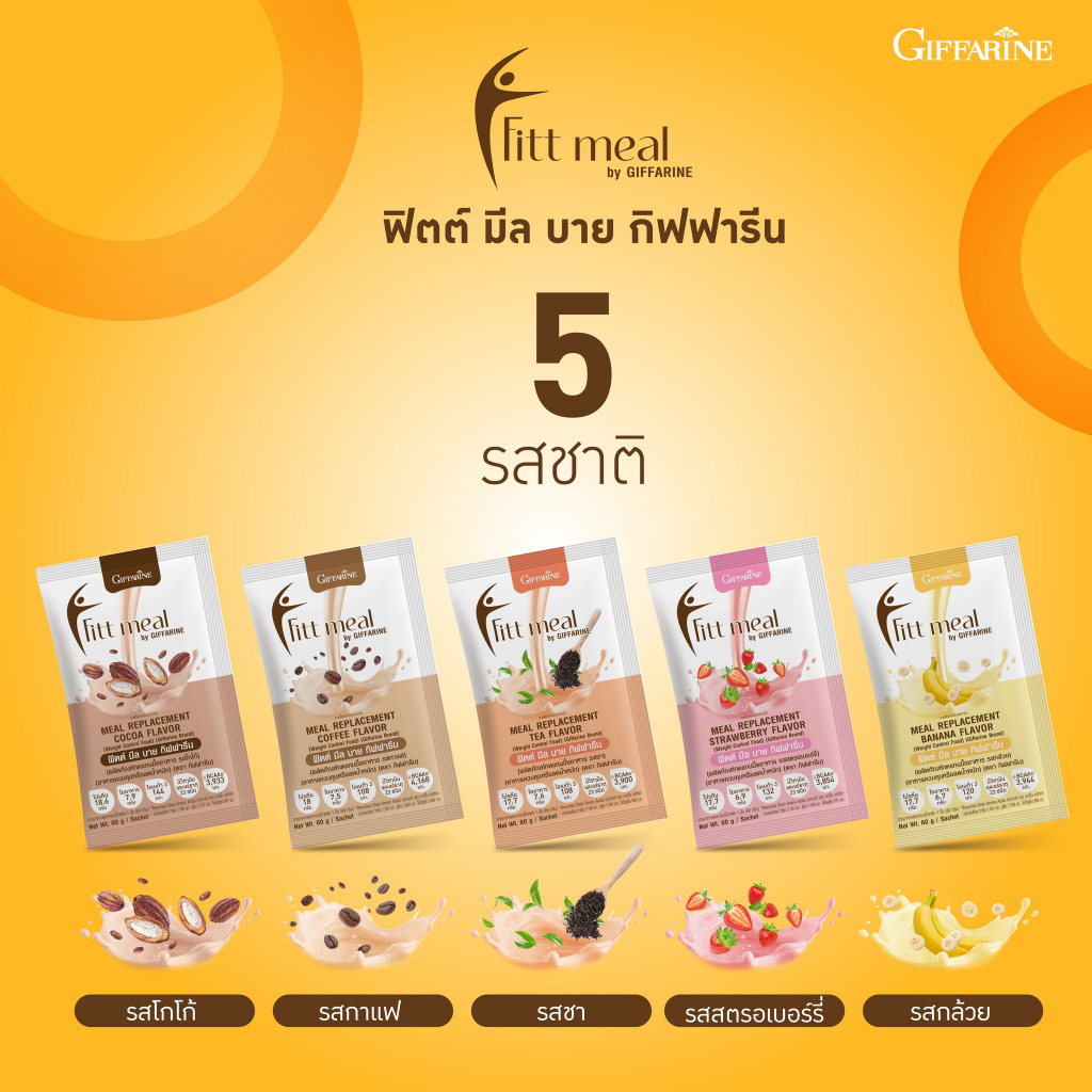 [แบ่งขายเป็นซอง] Fitt Meal ฟิตต์มีล ผลิตภัณฑ์ทดแทนมื้ออาหาร ตัวช่วยดูแล ...