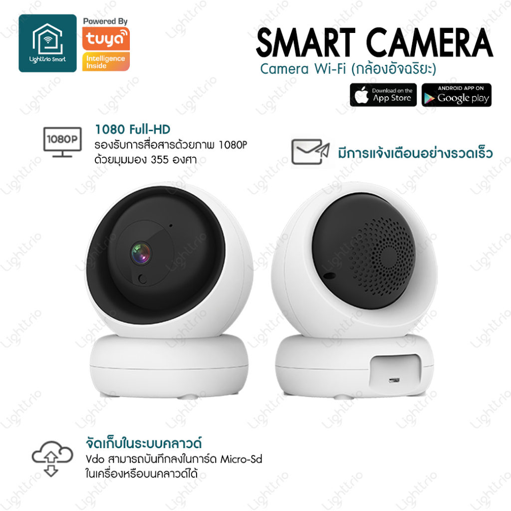 Smart Camera Wi-Fi กล้องวงจรปิดอัจฉริยะ สามารถหมุนได้ มี AI Human ...