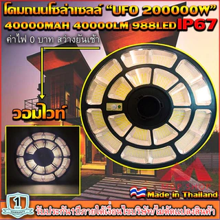 200000w ราคาพิเศษ | ซื้อออนไลน์ที่ Shopee ส่งฟรี*ทั่วไทย!