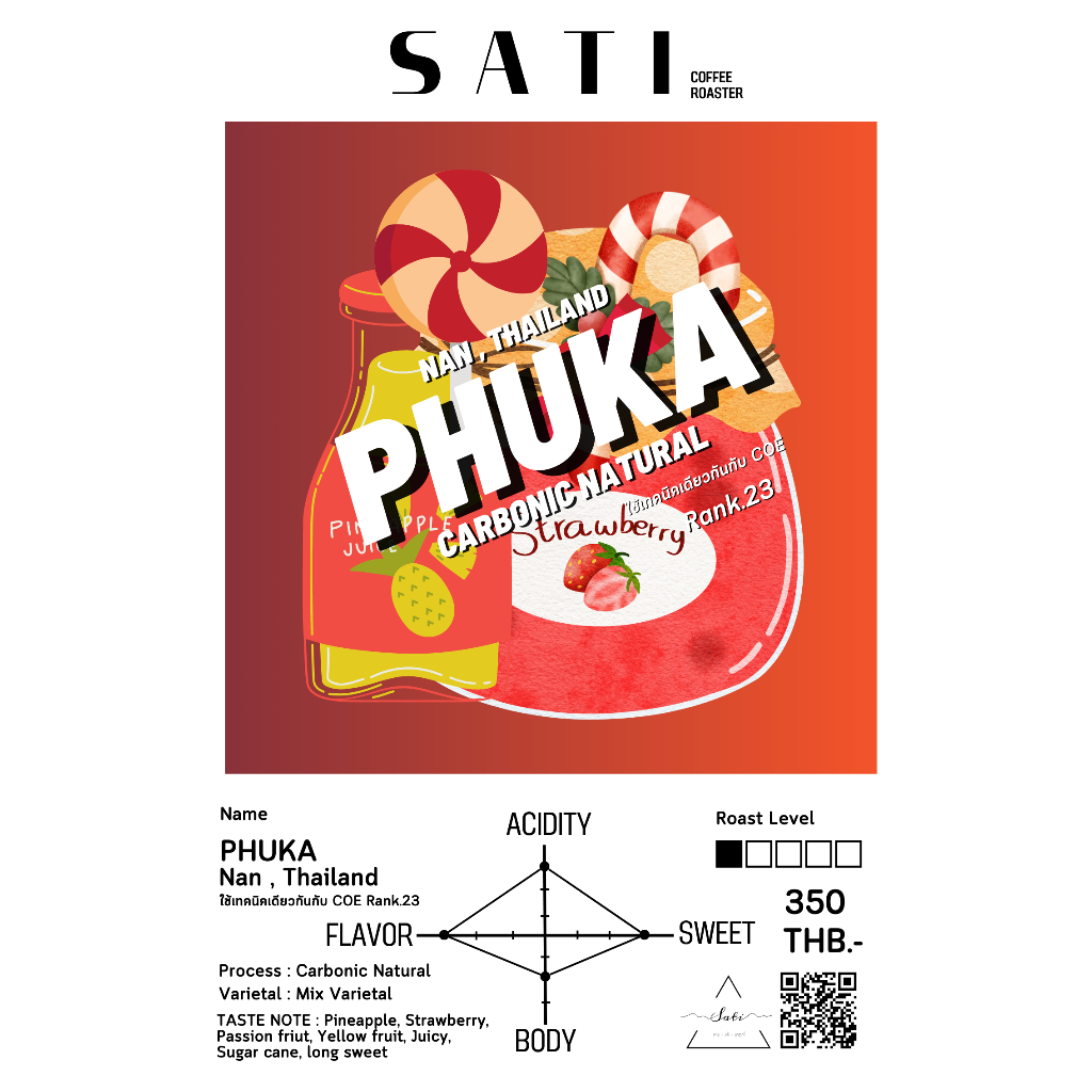 เมล็ดกาแฟ Phuka, Nan , Thailand ใช้เทคนิคเดียวกันกับ COE Rank.23 ...