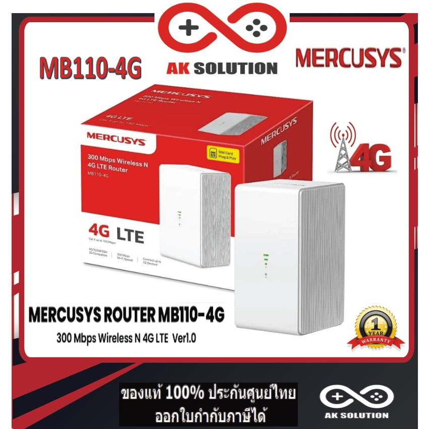TP-Link Mercusys MB110-4G เร้าเตอร์ใสซิม เร้าเตอร์ซิม Router Sim 4GLTE ...