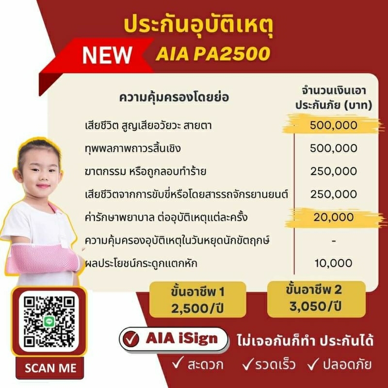 ประกันอุบัติเหตุ PA บ.AIA ความคุ้มครอง 500,000-1,100,000 | Shopee Thailand