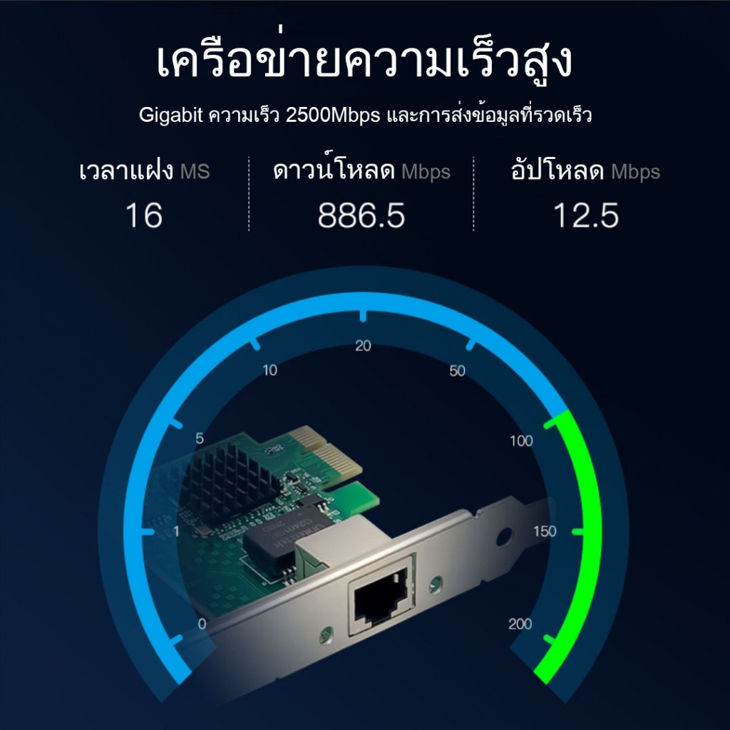 การ์ด แลน LAN 2.5Gbps INTEL I225-V PCIE X1 GIGABIT 2500Mbps 10/100/1000 ...