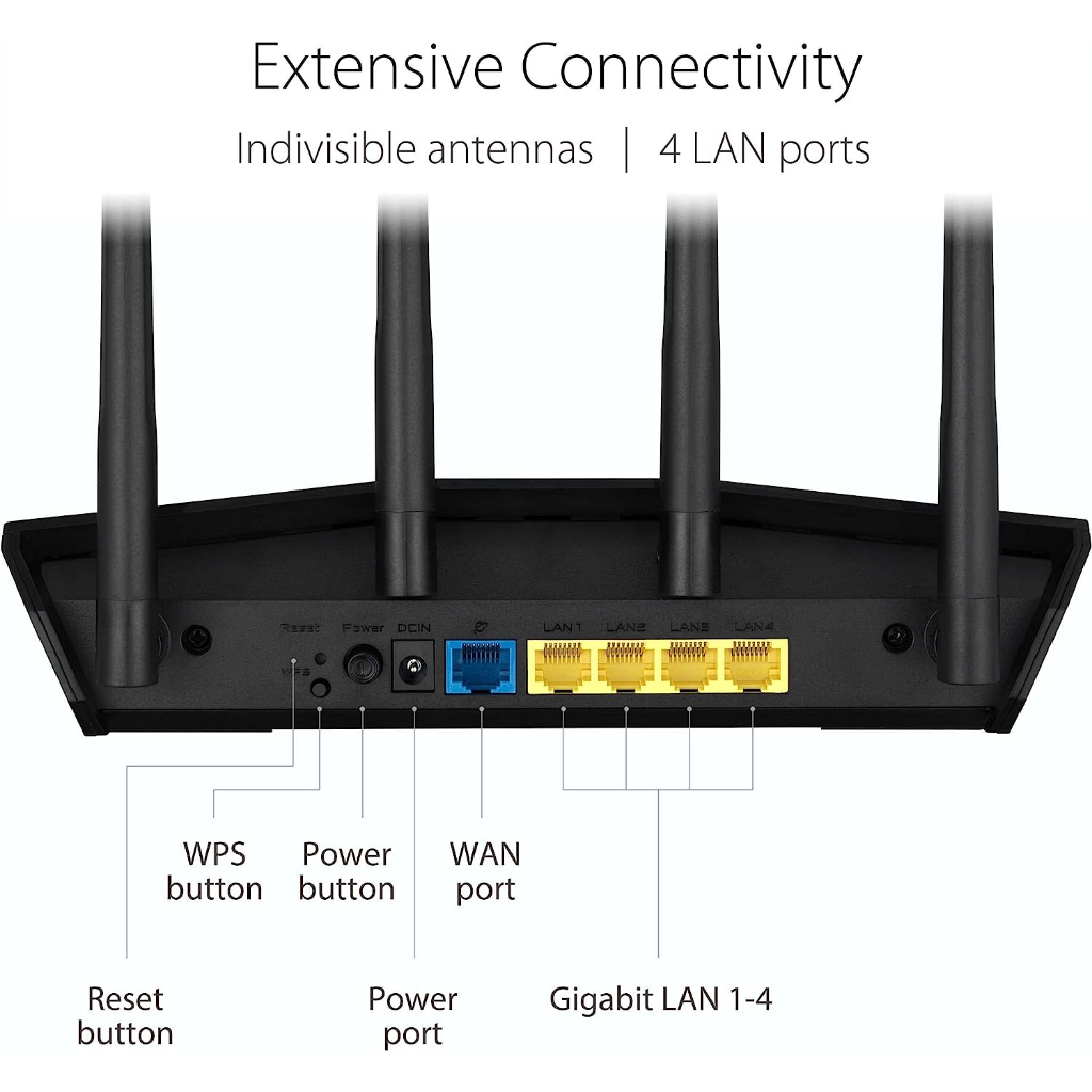 ASUS (RT-AX57) AX3000 Dual Band WiFi 6 Extendable Router Gaming ...