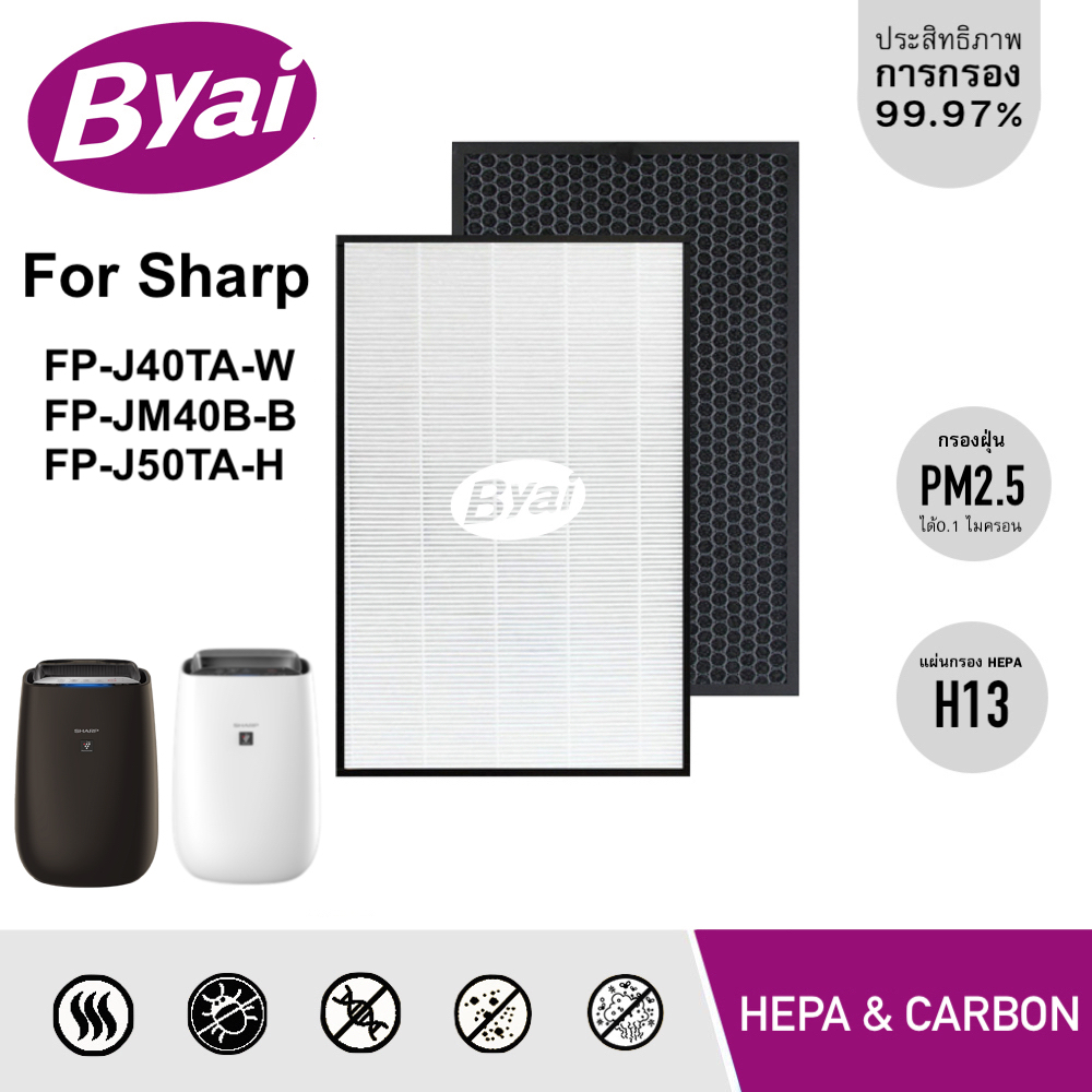 แผ่นกรองอากาศ H13 HEPA Filter และแผ่นกรองกลิ่น สำหรับ SHARP รุ่น FP ...