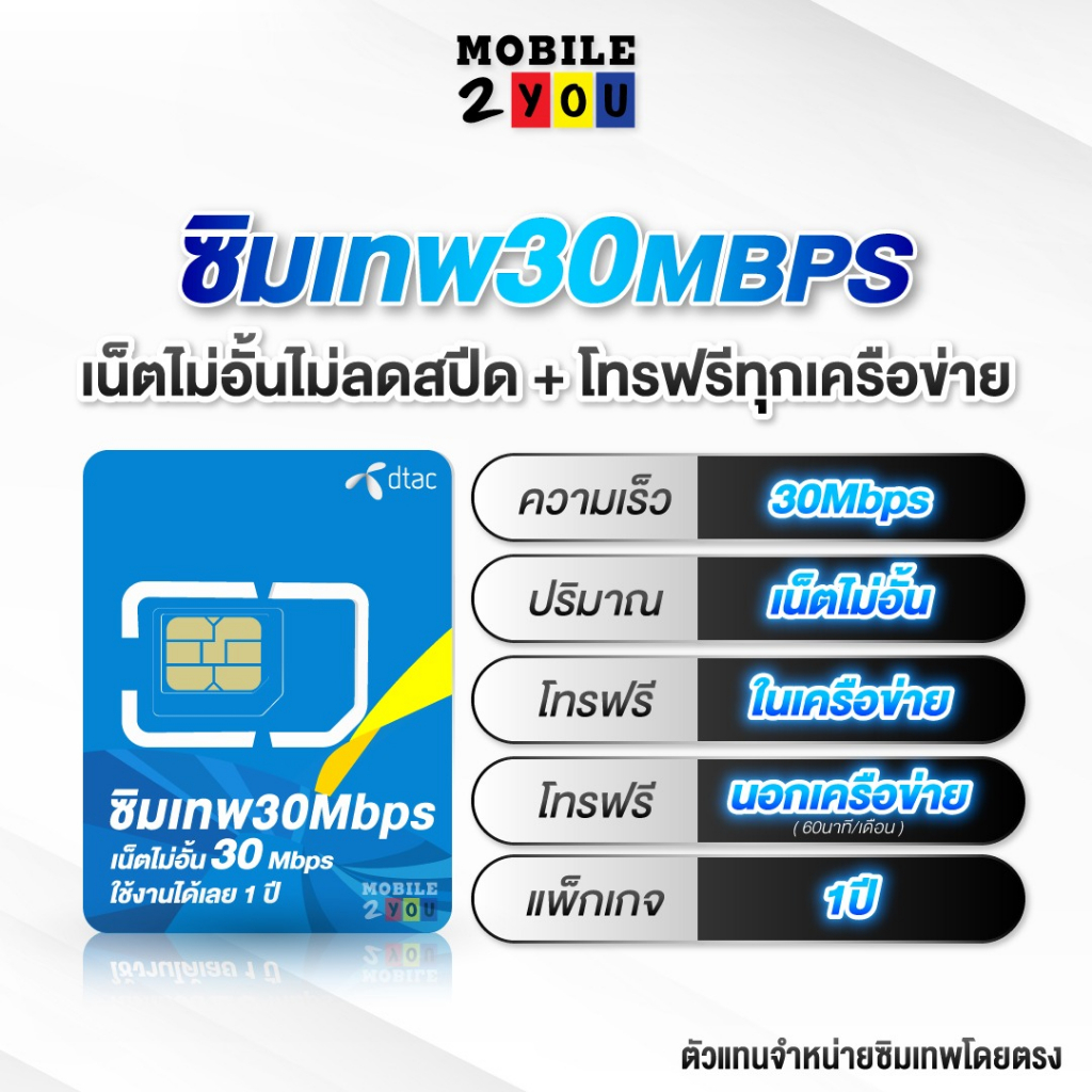 ซิมเทพ [ ซิมเน็ตไม่อั้น sim dtac | ซิมเทพ NT AIS | ซิม maxspeed 60GB ] โทรฟรี เน็ตฟรี คงกระพัน ...
