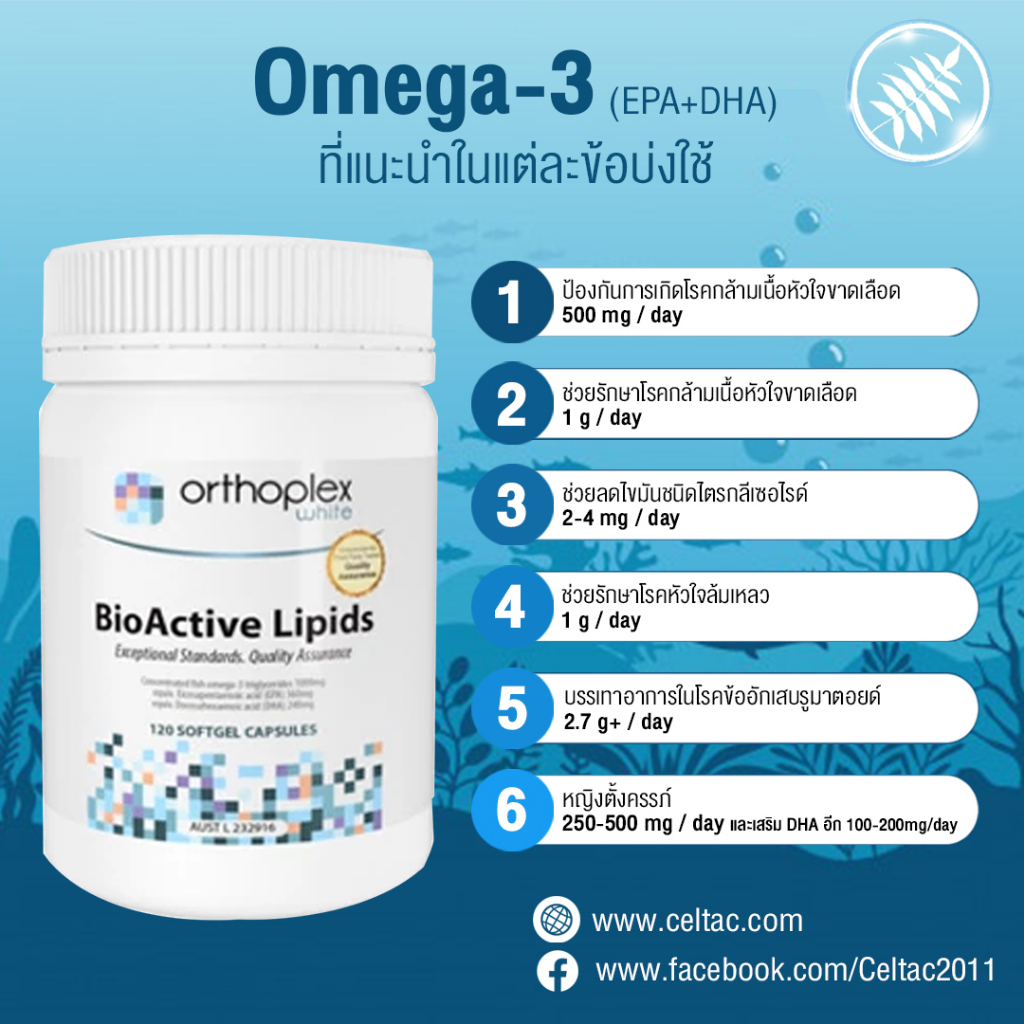 BioActive Lipids Fish Oil 1000 mg 120 Softgel caps 2x Strength นำเข้า ...