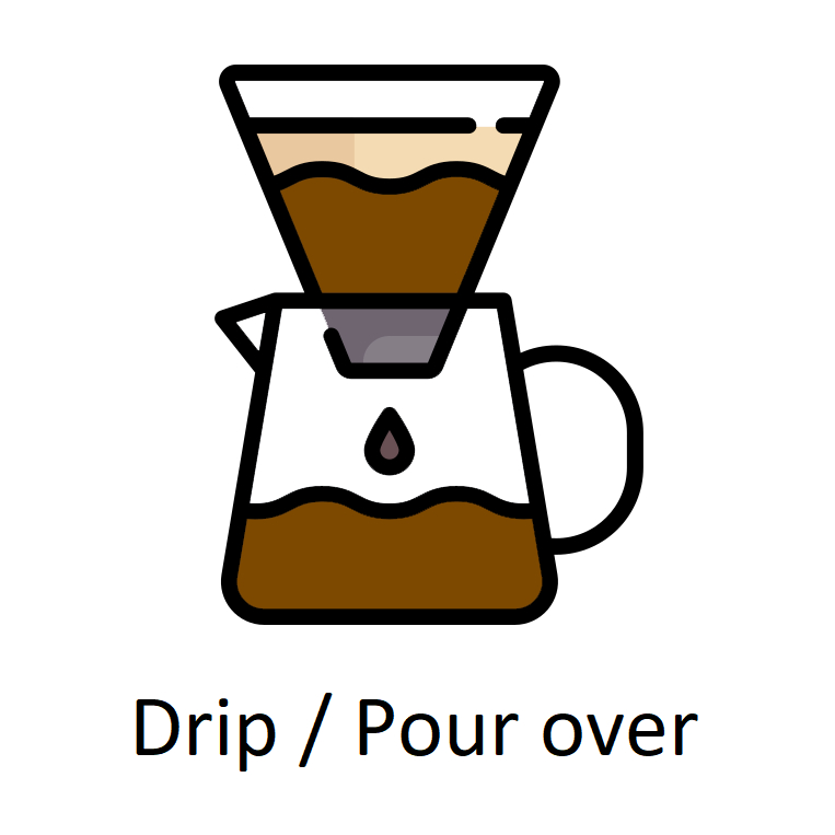 Carabell (เมล็ดกาแฟ Specialty คั่วอ่อนค่อนกลาง) ;500g | Shopee Thailand