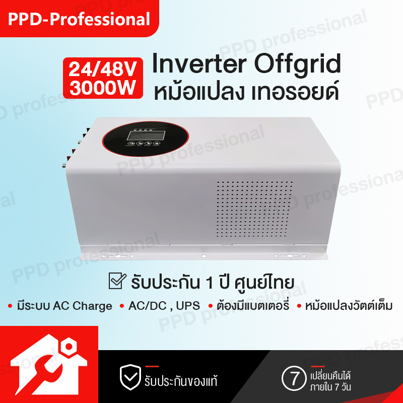 Shopee Thailand | ซื้อขายผ่านมือถือ หรือออนไลน์