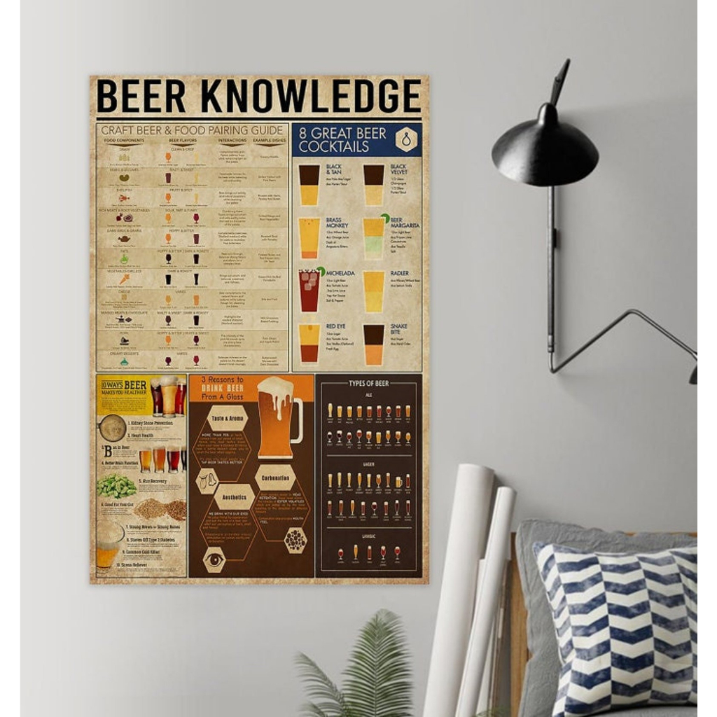 Beer Knowledge Poster เบียร์ โปสเตอร์ สวย คมชัด ขนาด A2 (ไม่มีกรอบ) | Shopee Thailand