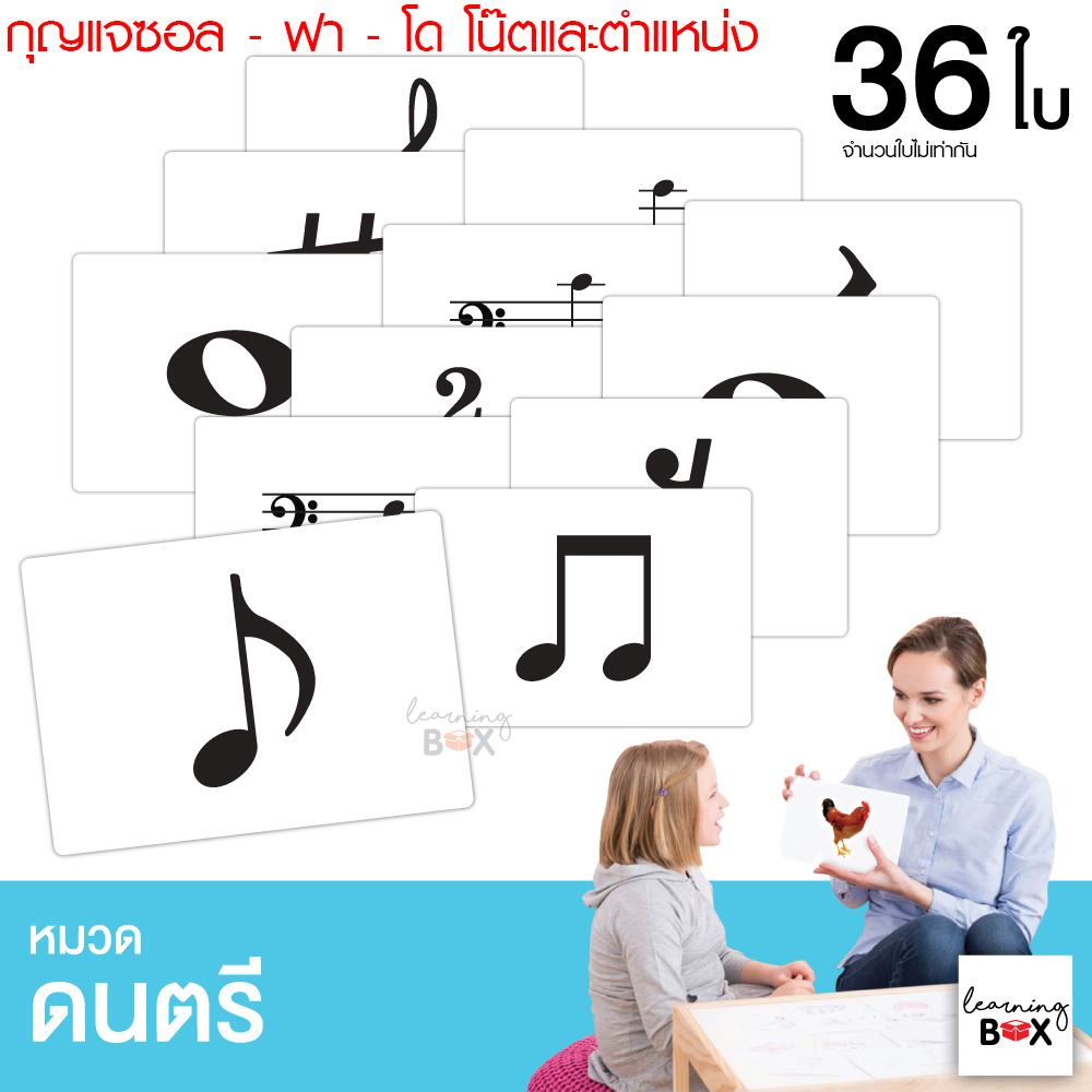 flashcard แฟลชการ์ด บัตรคำศัพท์ใหญ่ [ หมวดดนตรี ] กุญแจซอล กุญแจฟา ...