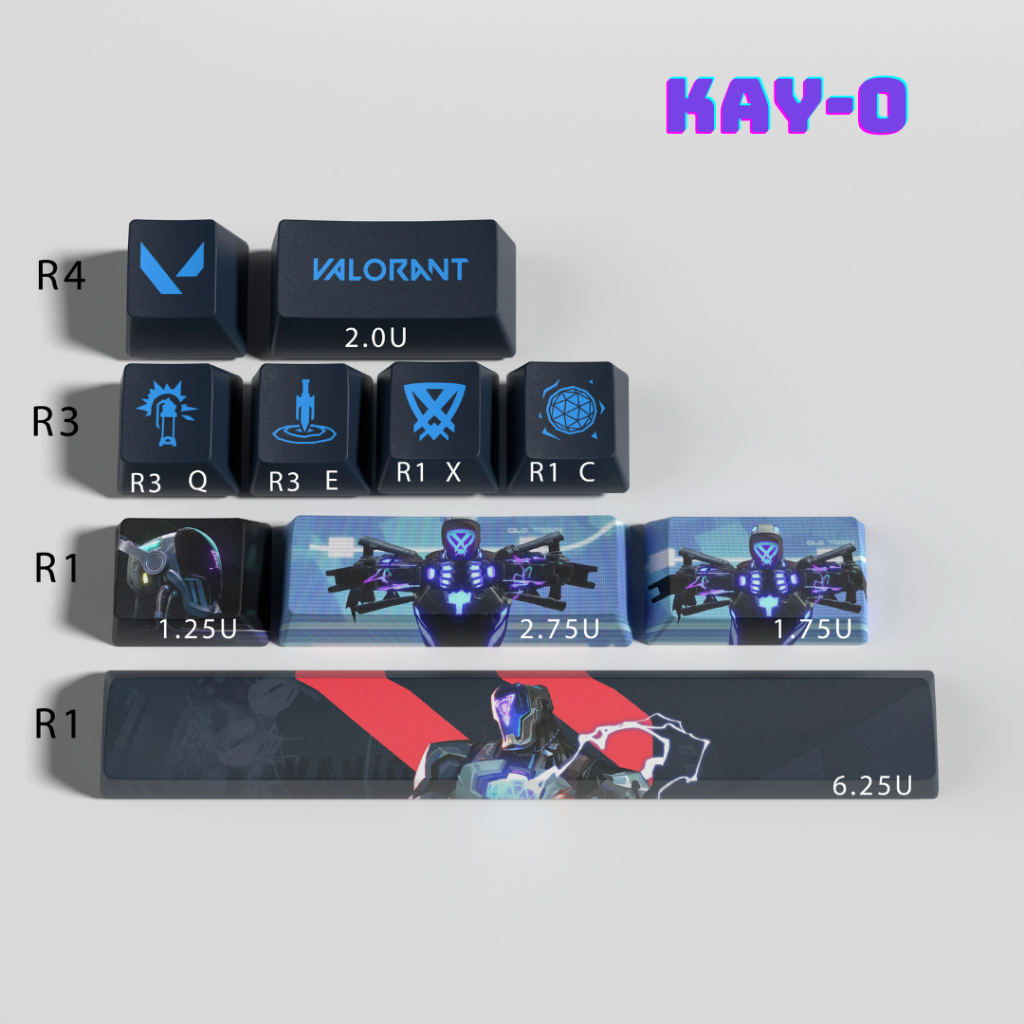 (พร้อมส่งจากไทย) Valorant Keycap คีย์แคป ปุ่มกดคีย์บอร์ด 10 keys OEM ...