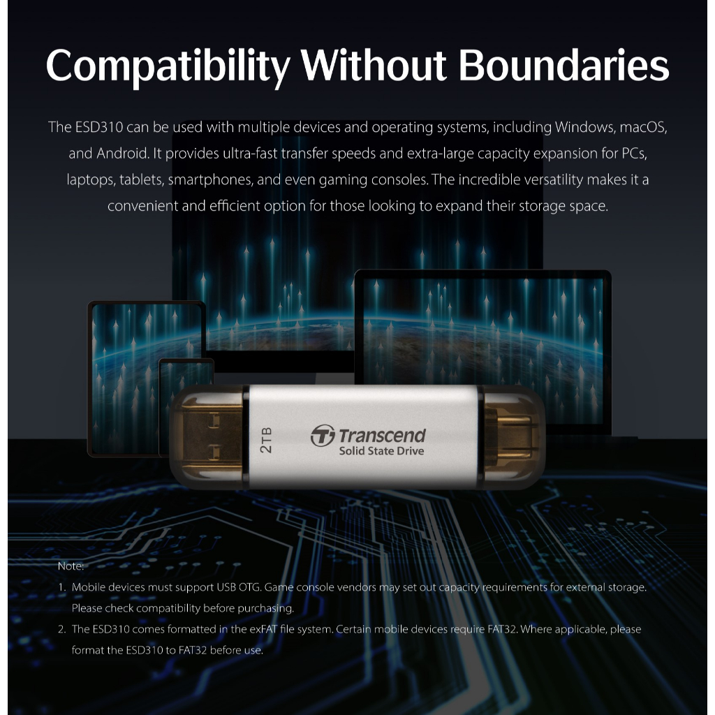 Transcend External SSD smallest 2TB : ESD310S : Type-A and Type-C ...