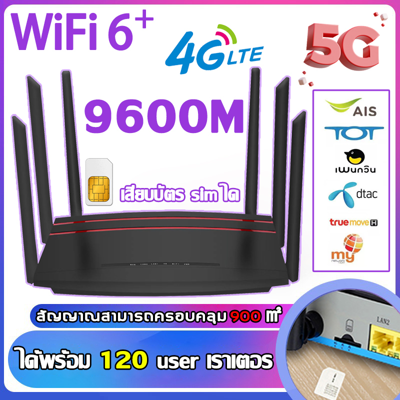 เร้าเตอร์ใส่ซิม ราวเตอร์ wifi ใส่ซิม 5g 1000 Mbps ใช้ได้กับซิมทุกเครือข่าย เสียบใช้เลย ไม่ ...
