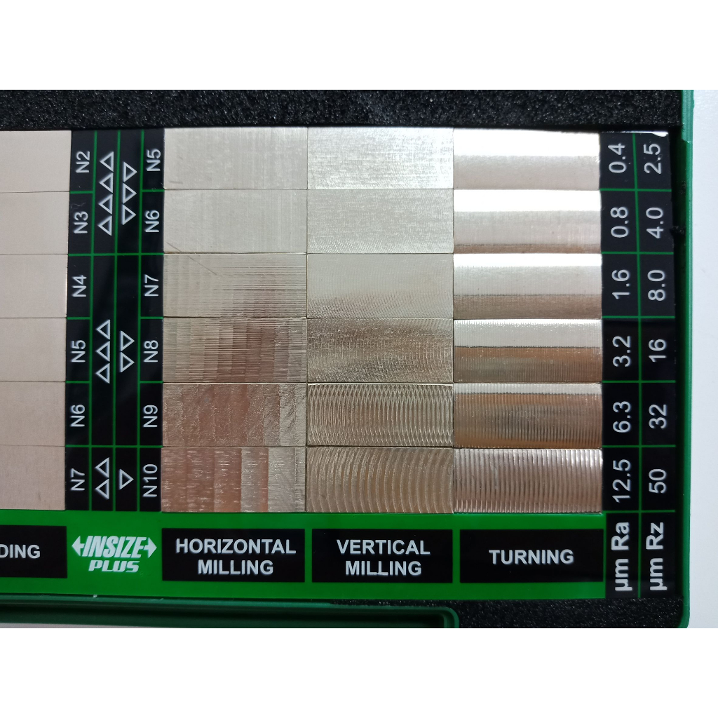 Surface Roughness Specimen Set รุ่น ISR-CS130-W INSIZE (ชุดตัวอย่างค่า ...