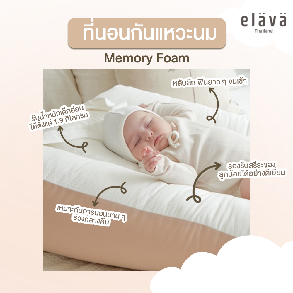 Elava (เอลาว่า) ที่นอนเด็กกันกรดไหลย้อน รุ่น MEMORY FOAM กันแหวะนม เบาะ ...