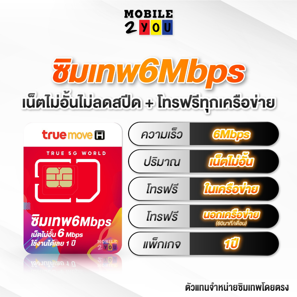 ซิมเน็ตรายปี maxspeed โปรโทรฟรี ของแท้ รับประกัน ซิมเทพทรู ซิมเทพดีแทค ซิมเทพ NT AIS sim ซิม ...