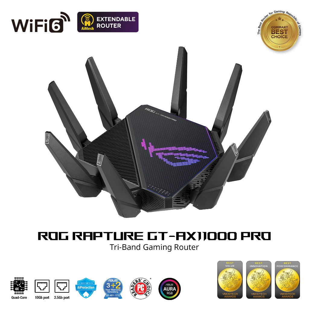 ASUS ASUS ROG Rapture GT-AX11000 Pro Tri-Band WiFi 6 Extendable Gaming ...