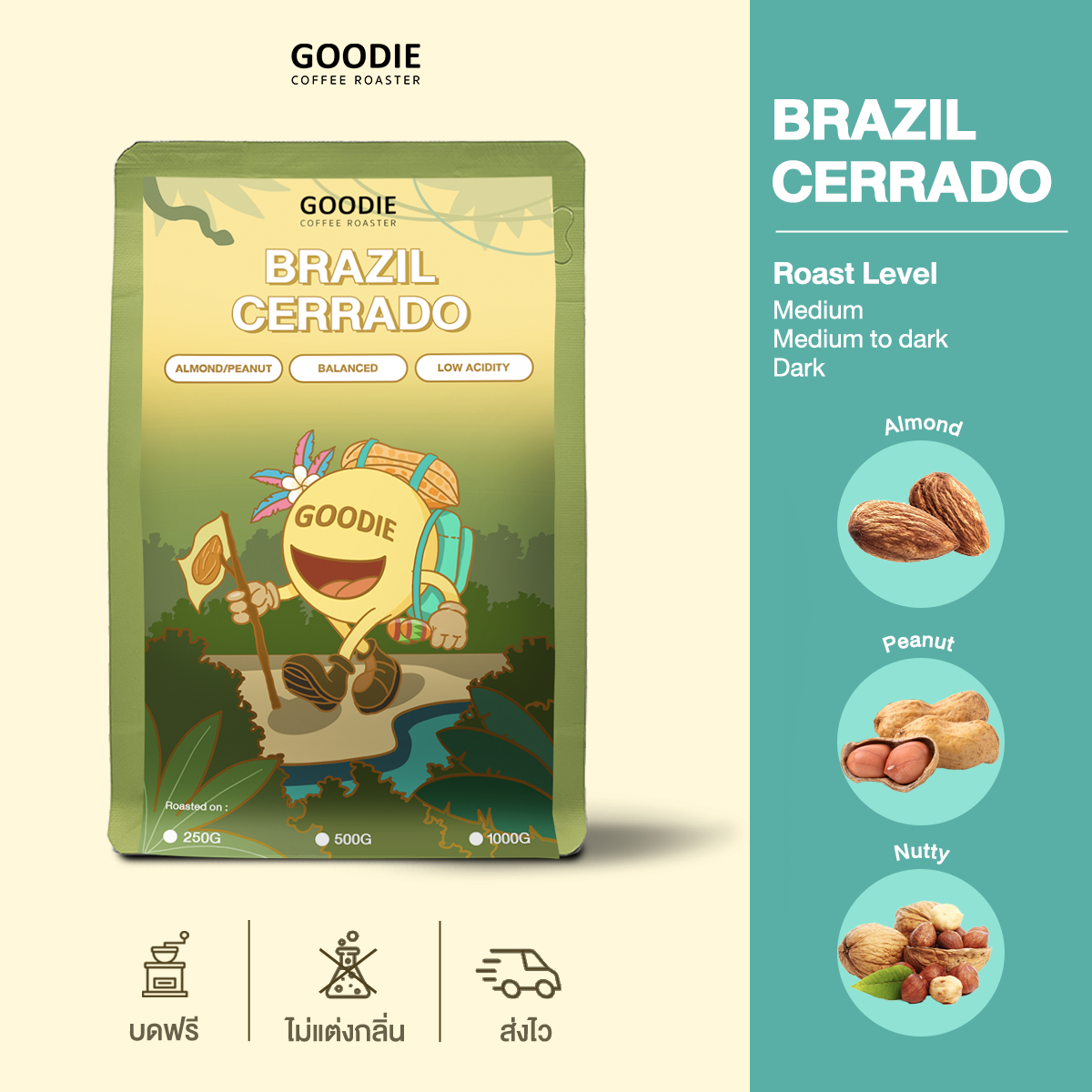 Goodie Coffee Roaster เมล็ดกาแฟ Brazil Cerrado | Shopee Thailand