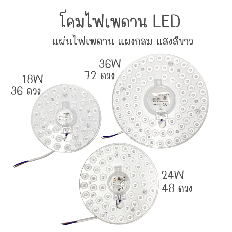 แผงไฟ ใส่โคมเพดาน LED 12W 18W 24W 36W สำหรับโคมเพดานกลม-02 | Shopee Thailand
