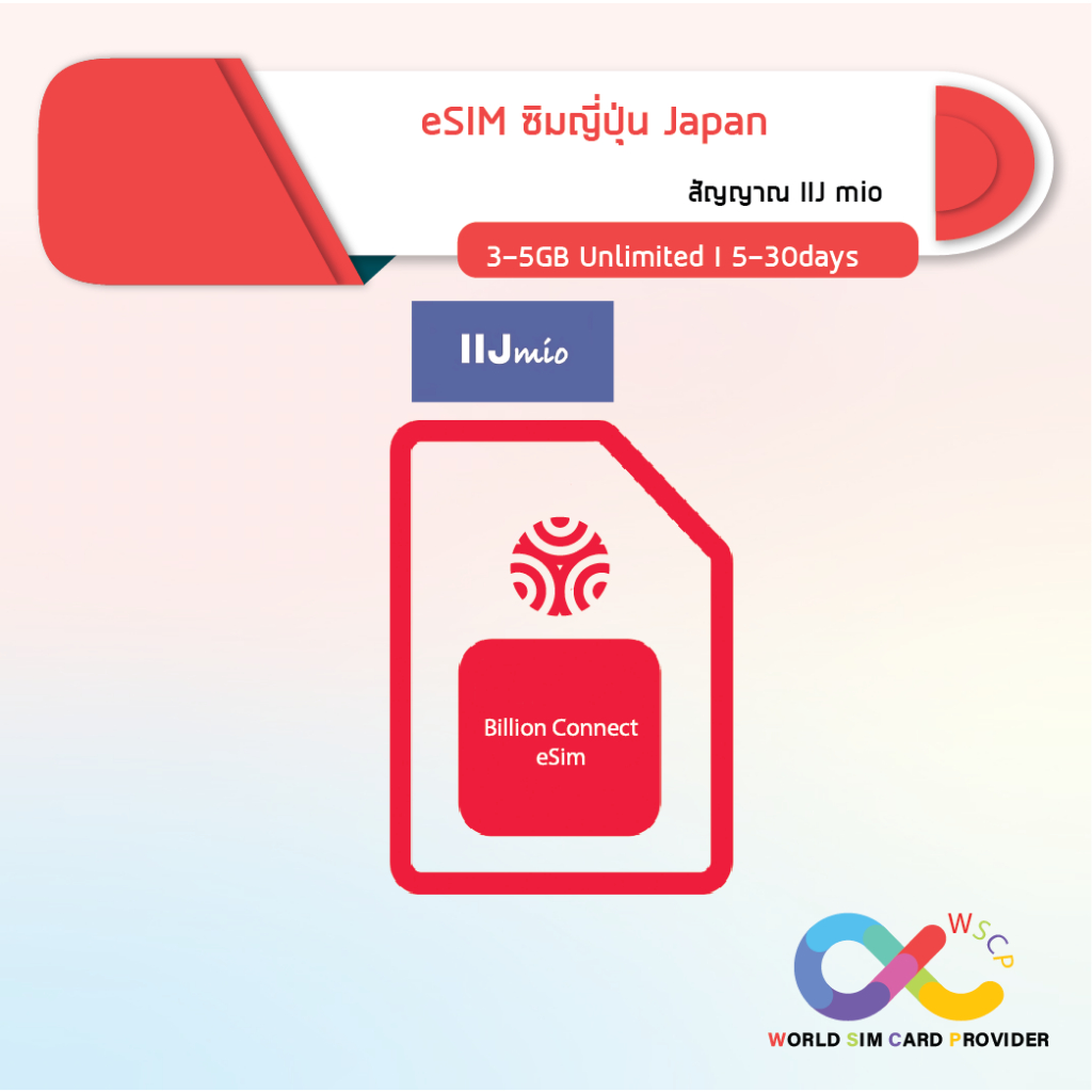 eSIM Japan Sim Card 3-5GB Unlimited IIJ mio : ซิมญี่ปุ่น เน็ตไม่อั้น 5-30วัน ซิมต่างประเทศ WSCP ...
