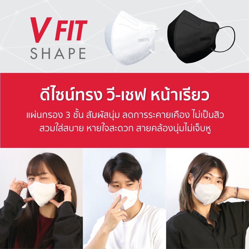 "Curesys 3D VFit Mask 20 pcs เคียวร์ซิส แมสหน้าเรียวทรงวีฟิต หน้ากาก ...