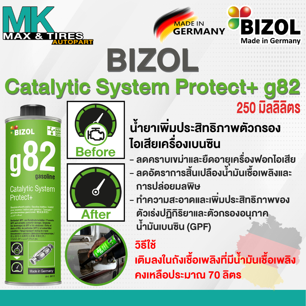 น้ำยาเพิ่มประสิทธิภาพตัวกรองไอเสียเครื่องเบนซิน Bizol Catalytic System ...