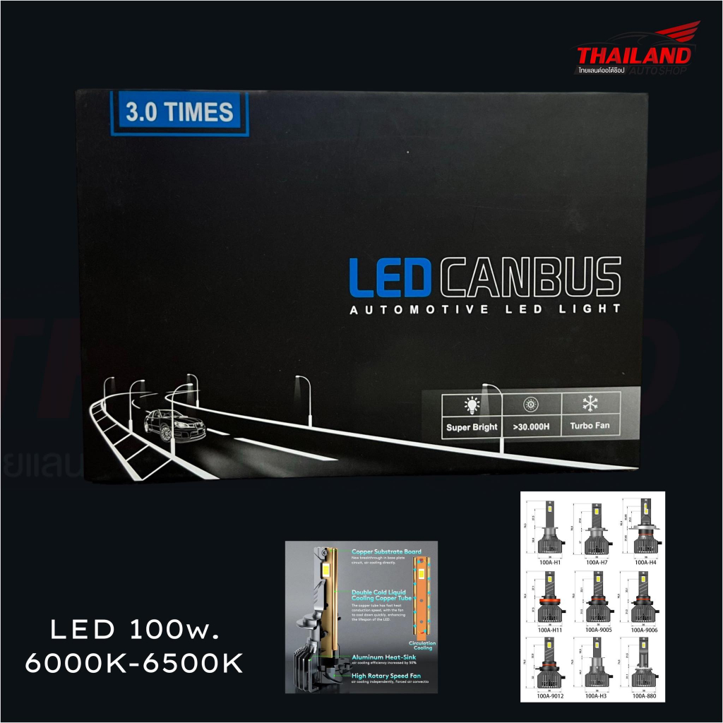 LED 100A หลอดไฟหน้าติดรถยนต์ LED 100W 6000K 20000LM แพ็ค 1 คู่ | Shopee ...