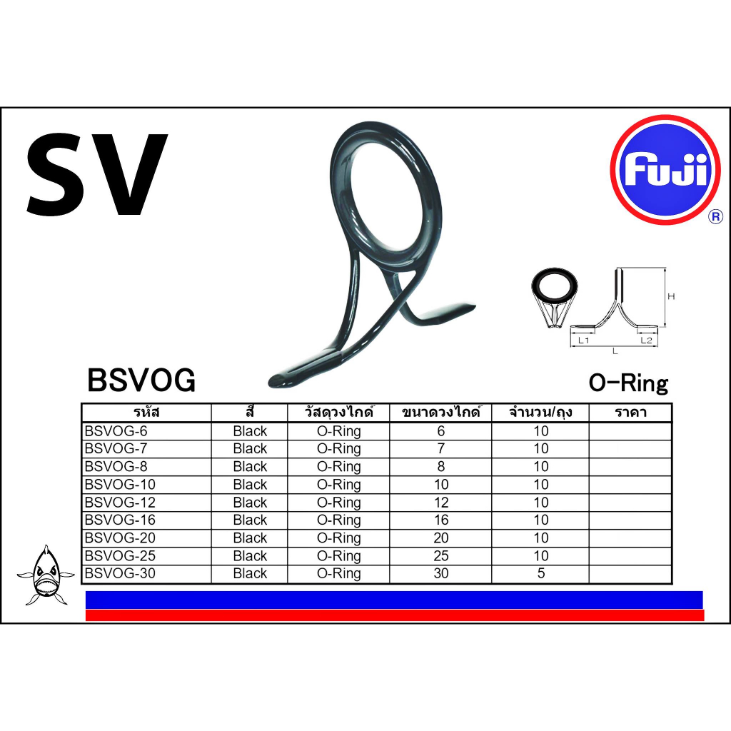 Fuji Guide F-BSVOG ไกด์ฟูจิทรงตัววี 3 ขา สีดำ แข็งแรงไม่เป็นสนิม ทนต่อ ...