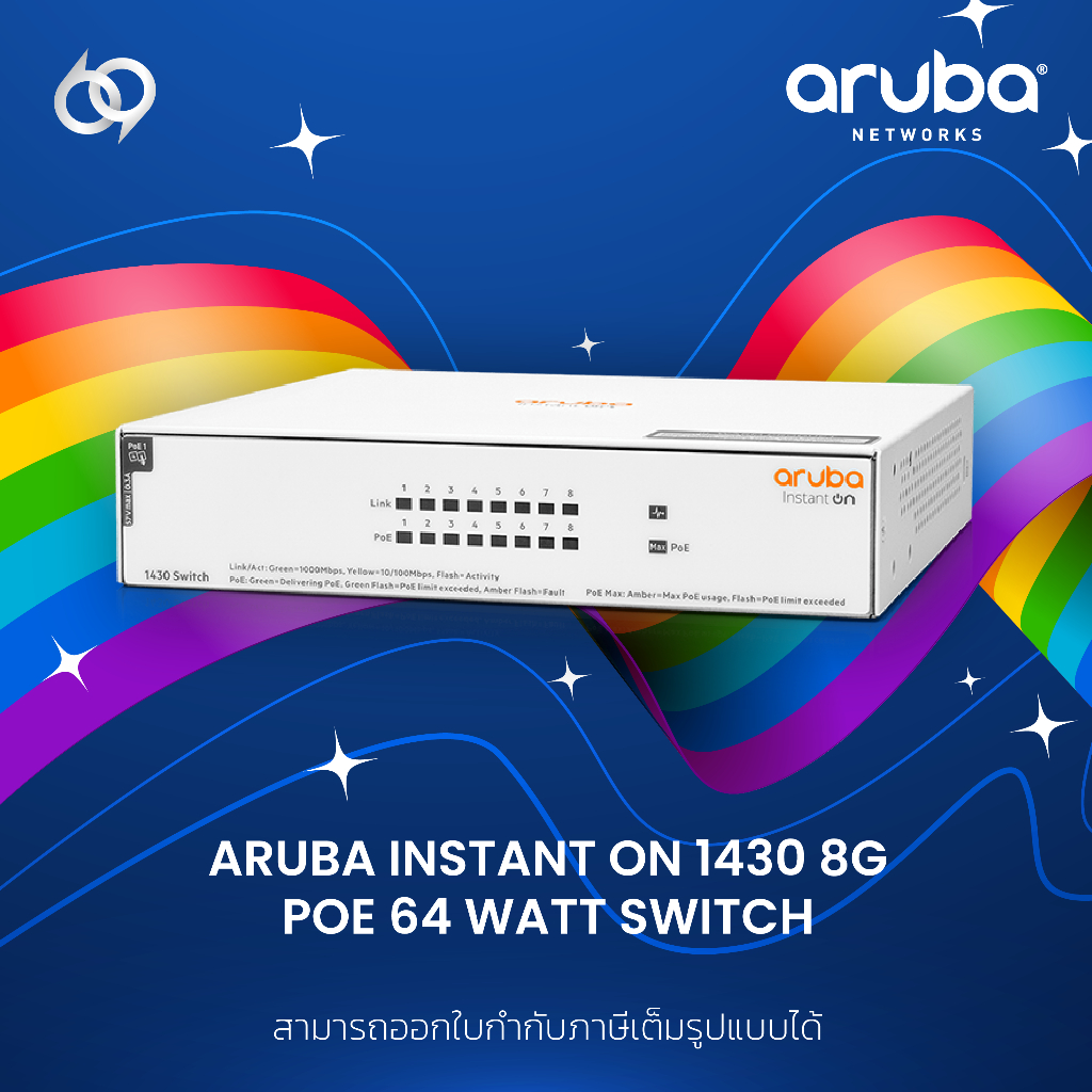 HPE Aruba Instant On 1430 8G POE 64 Watt Switch (R8R46A) | Shopee Thailand