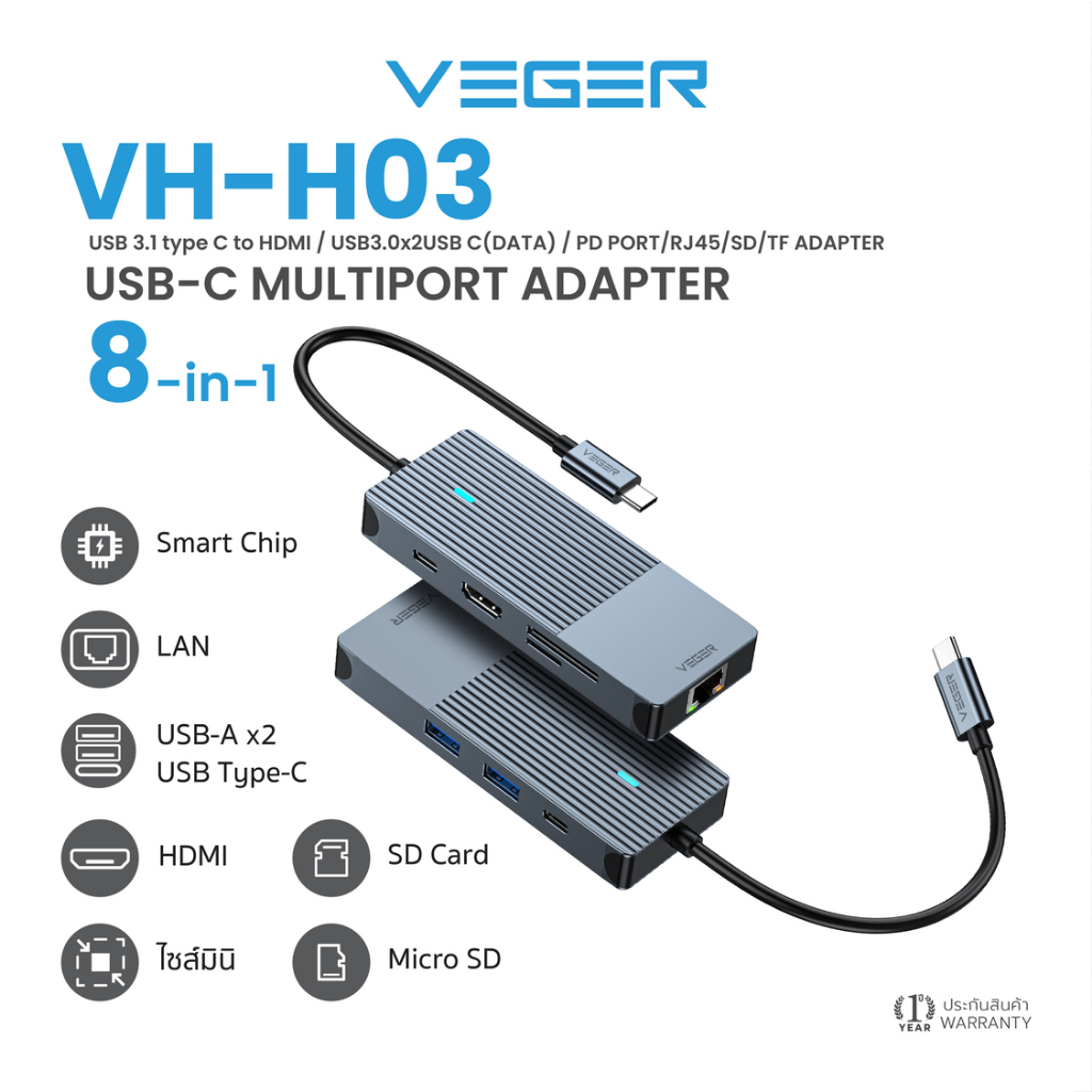 VEGER VH-H03 Adapter HUB USB-C 8in1 Multiport Adapter ตัวแปลง type-c usb HDMI SDcard Micro SD ...