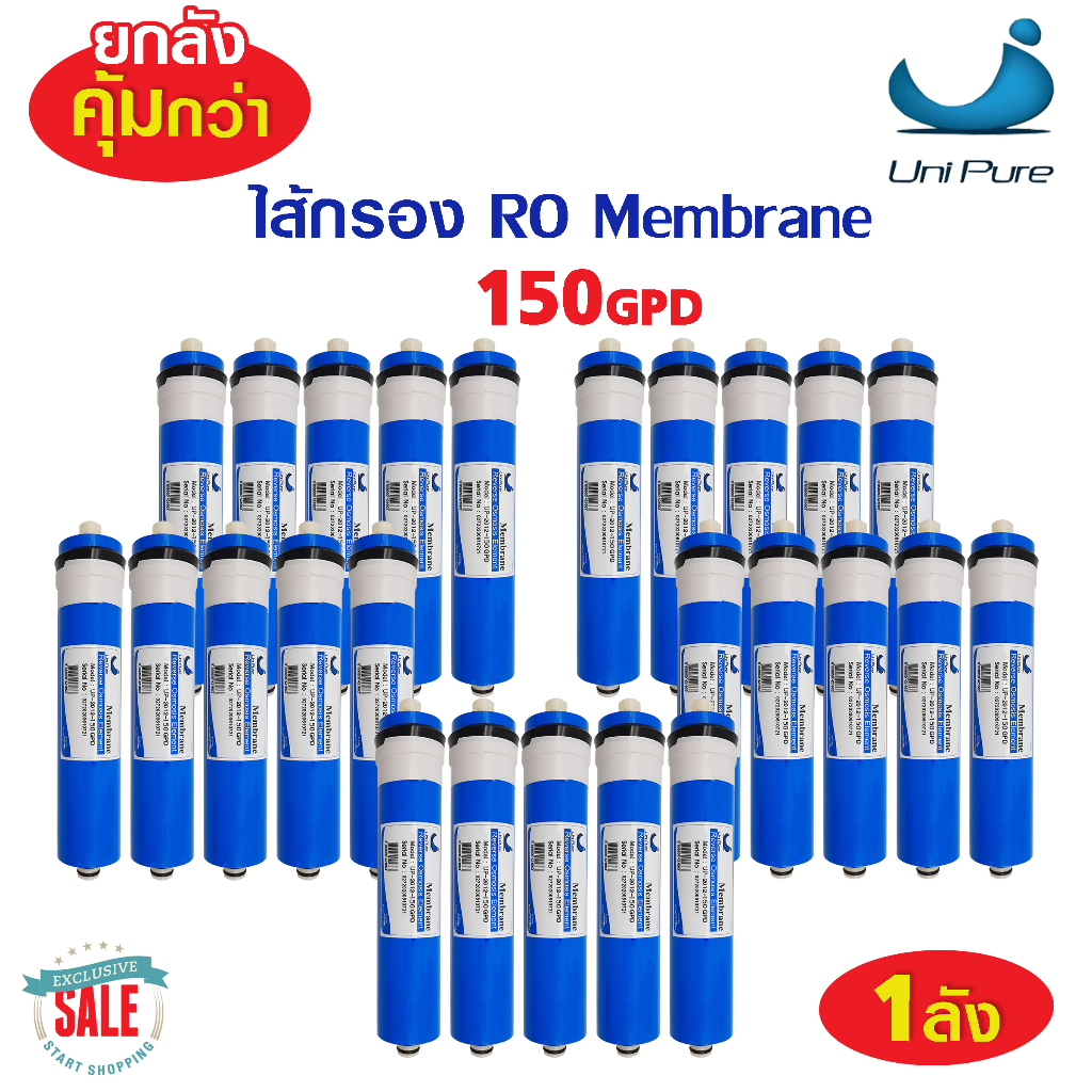 ยกลัง ไส้กรองRO 150 GPD ไส้กรองเมมเบรน Fastpure ไส้กรองน้ำดื่ม RO Membrane เครื่องกรองน้ำ ไส้ ...