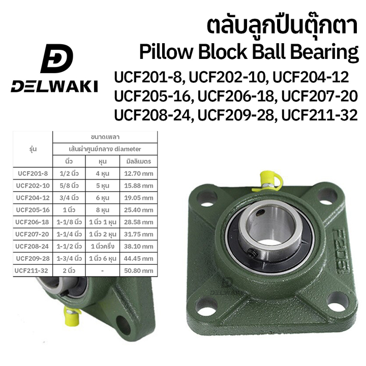 ตุ๊กตาลูกปืน UCF 201-8 UCF 202-10 UCF 204-12 205-16 206-18 207-20 208-24 209-28 211-32 รูเพลา 3/ ...