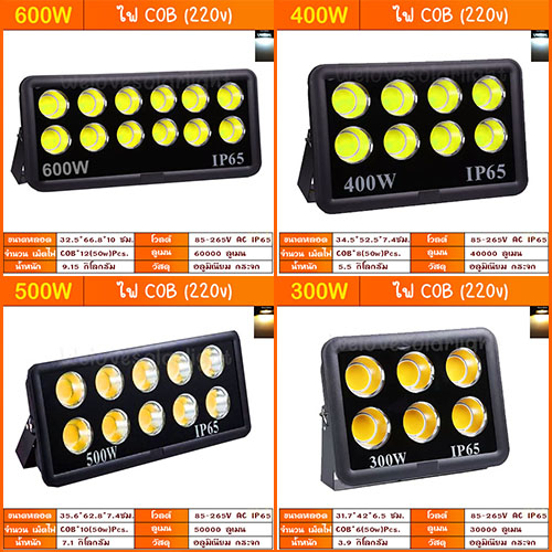 สปอร์ตไลท์ Spotlight IP66 Flood Light 600W 500W 400W 300W 200W 100W ขาว วอร์ม โคมไฟแอลอีดี Spot ...