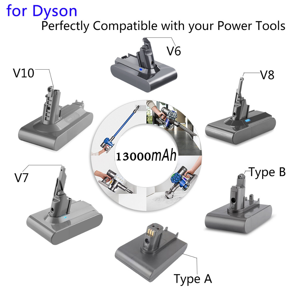 สำหรับ Dyson V6 V7 V8 V10 13000mAh แบตเตอรี่ทดแทนสำหรับ Dyson Absolute ...