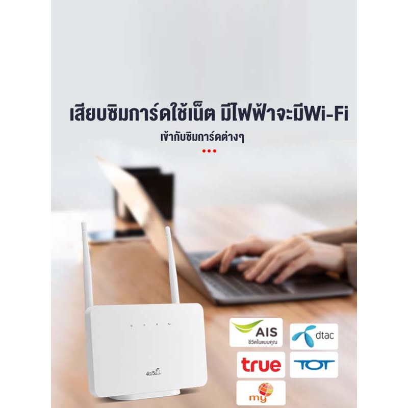 H106,เร้าเตอร์ใส่ซิม WiFi เราเตอร์, 4G/5G router ใส่ซิม, 300 Mbps ตัวปล่อยสัญญาณ wifi ใส่ซิม,nt ...